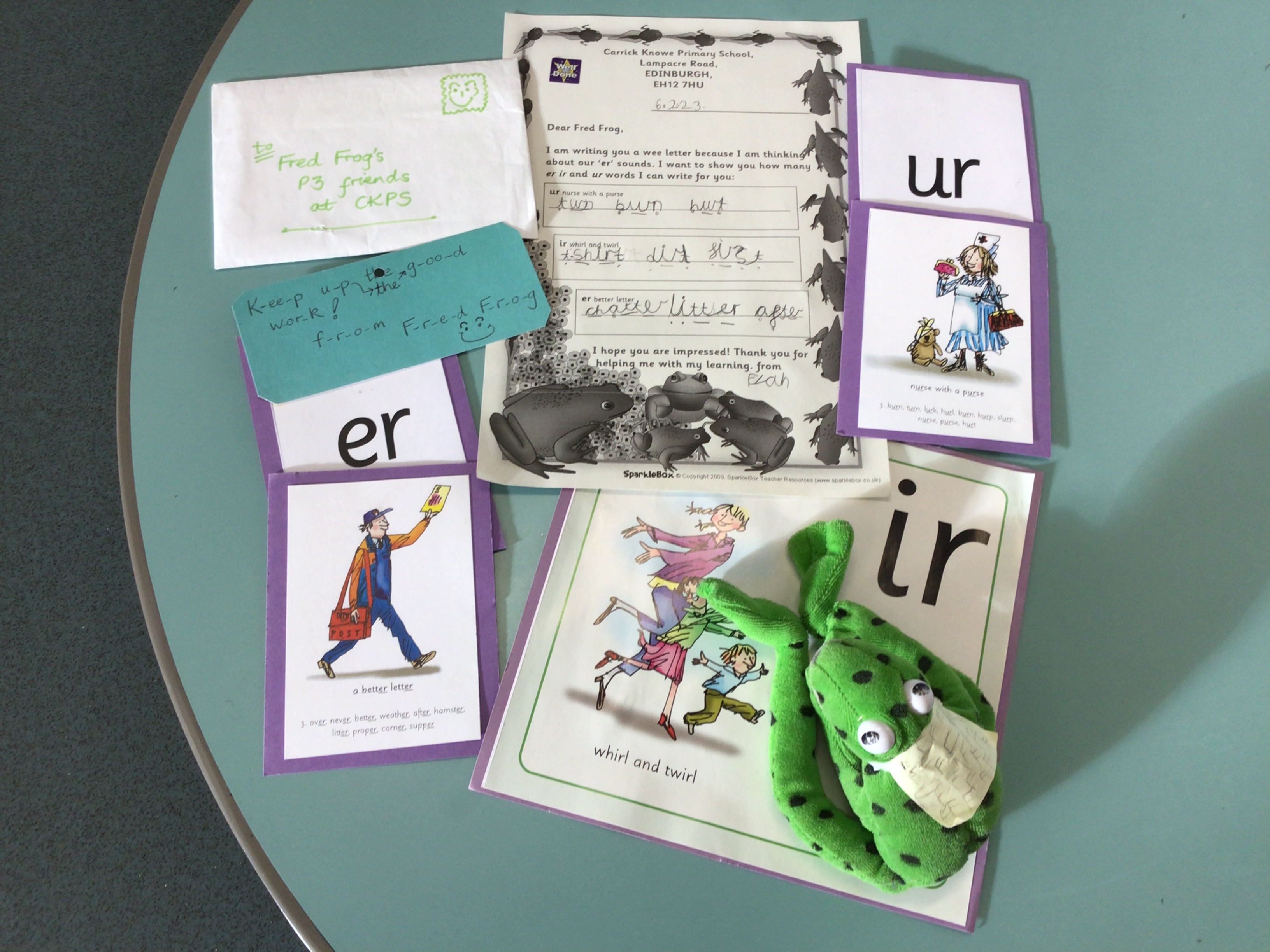 b42d9a60-abe3-44f7-91f3-cb4367a17ce7 – Carrick Knowe Primary School